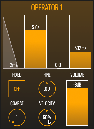 How to use FM synthesis to design sounds you'll actually use in your ...