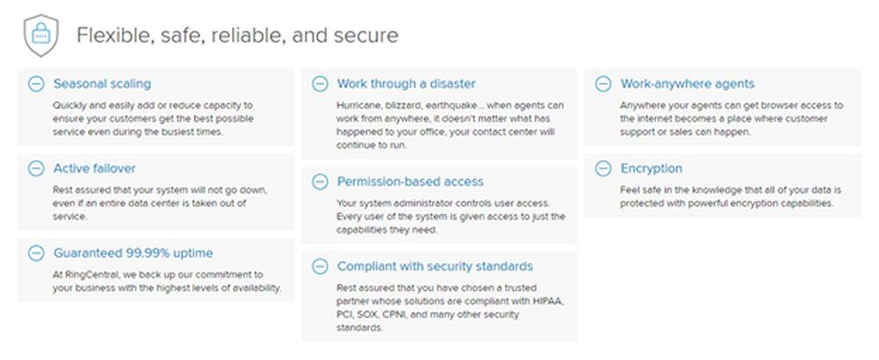 RingCentral Contact Center review | TechRadar