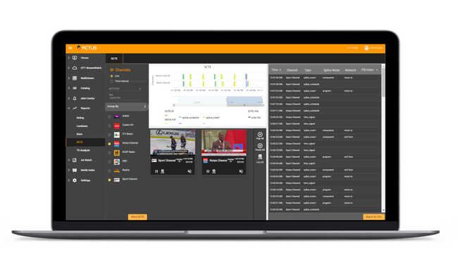 DPG Media Group Turns To Actus Digital For AI-Based Monitoring ...