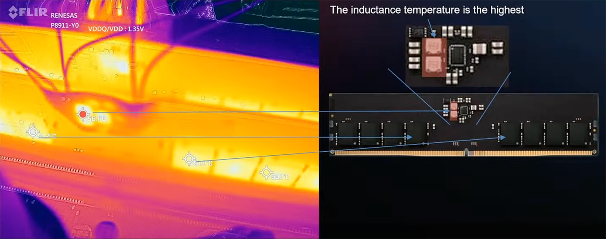DDR5 Waterblock Arrives: Does Liquid-Cooled RAM Make Sense Now? | Tom's ...
