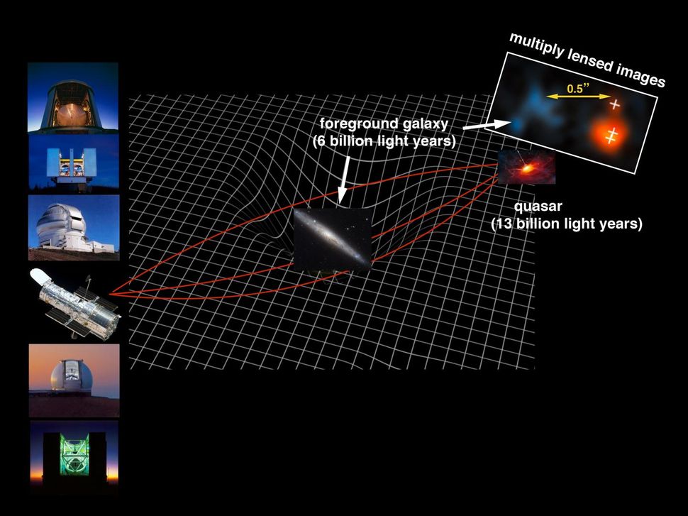 Astronomers Just Found the Brightest Quasar in the Early Universe ... Astronomers Just Found the Brightest Quasar in the Early Universe ...