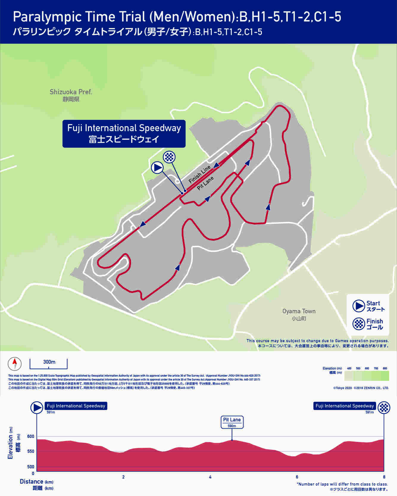 Tokyo 2020 Olympic road race and time trial courses | Cycling Weekly