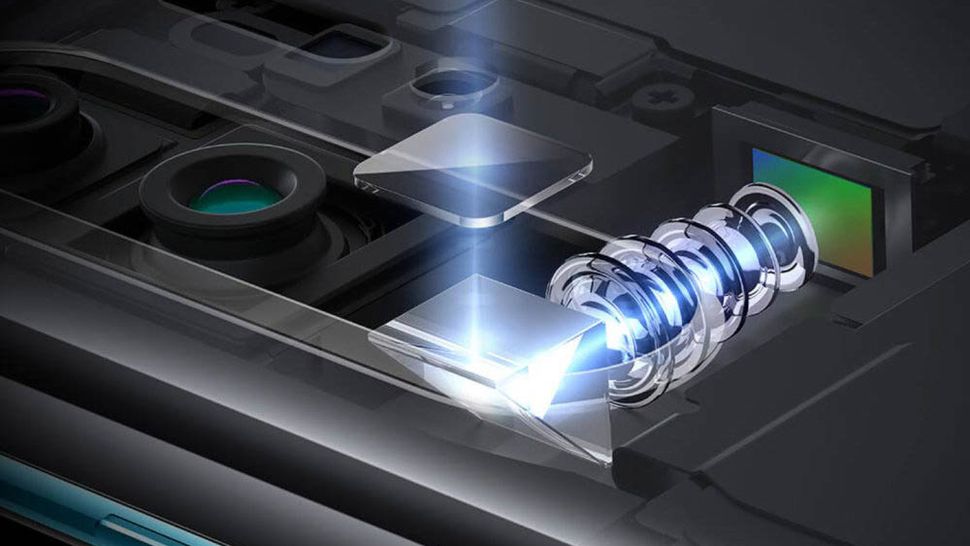 What is a periscope lens: getting big zoom into a small phone | Digital ...