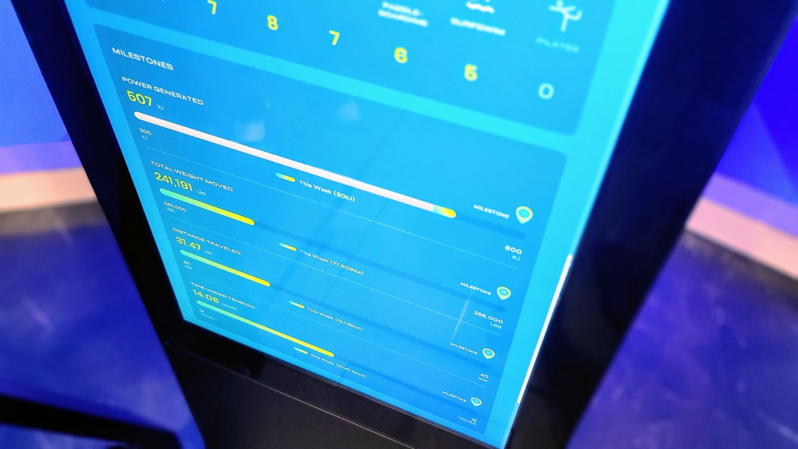 OxeFit XS1 review – Unleash your inner beast | T3