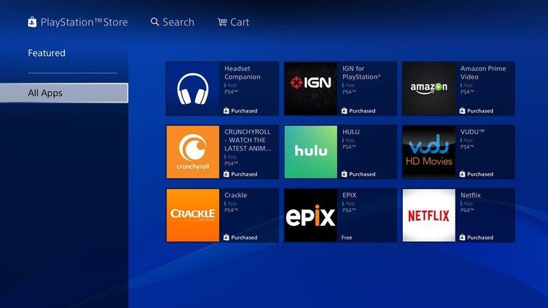 Top 6 things to do once you set up your new PlayStation 4 | Android Central