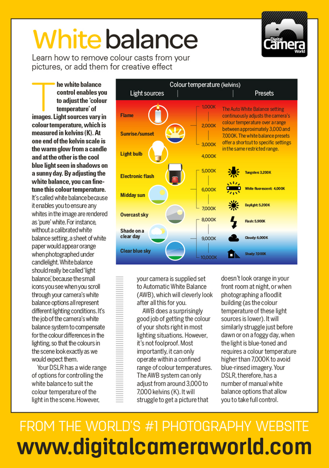 Cheat sheet: What is white balance in photography? | Digital Camera World