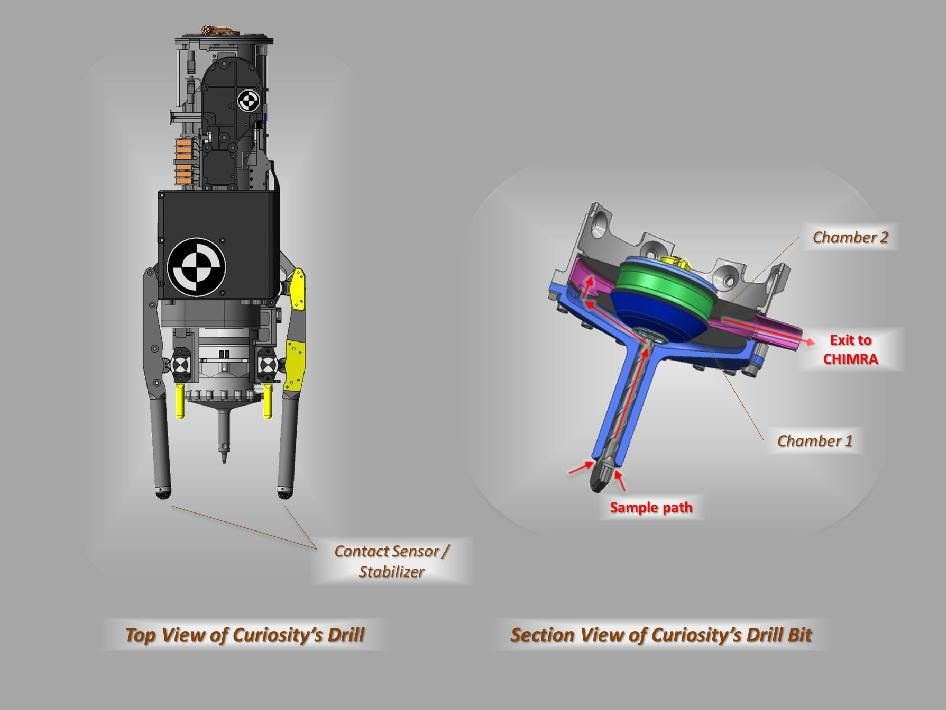 1st Drilling on Mars by NASA's Curiosity Rover (Photos) | Space