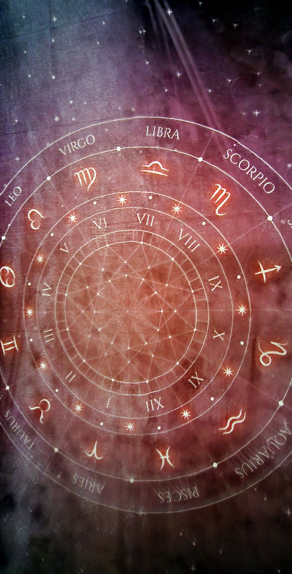 How Astrocartography Can Guide Where You Travel Next | Marie Claire UK