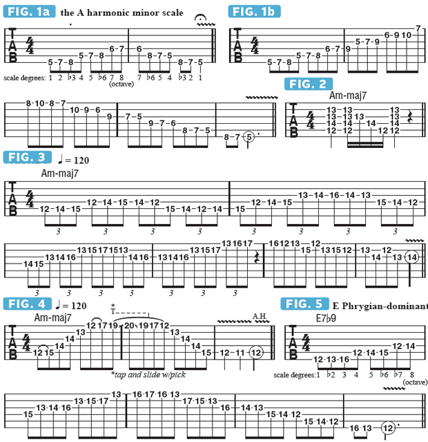 Using the Harmonic Minor Scale and Phrygian-Dominant Mode to Create ...