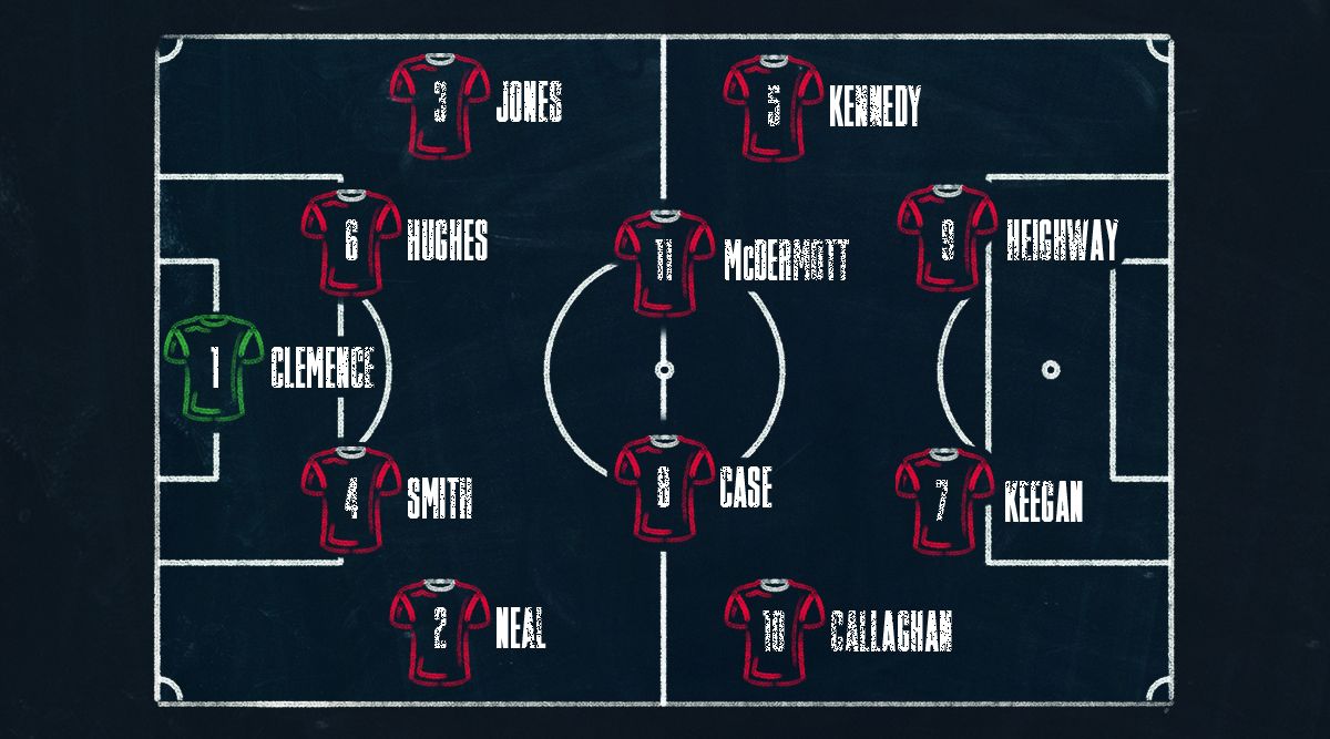 Ranked! The 10 greatest Liverpool sides of all time | FourFourTwo