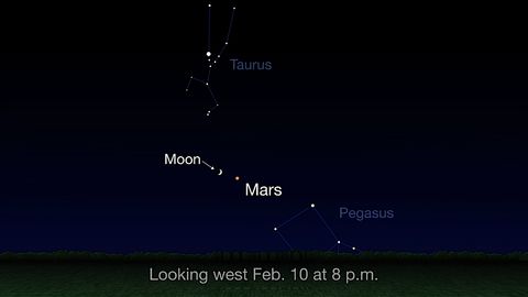 You Can See Mars Near the Moon Tonight! Here's Where to Look. | Space