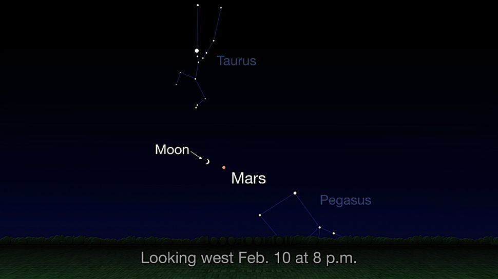You Can See Mars Near the Moon Tonight! Here's Where to Look. | Space