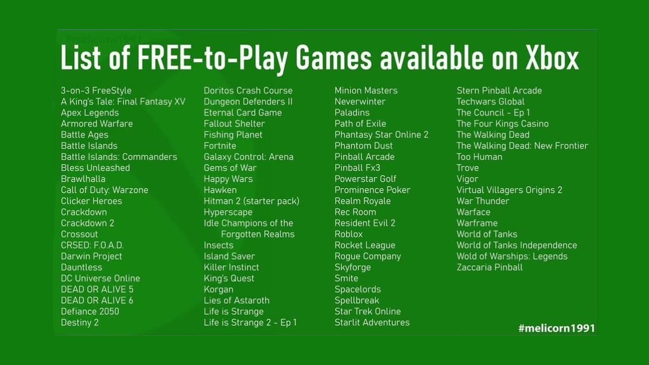 No Xbox Live Gold needed: these 80+ Xbox games are now free to play | T3