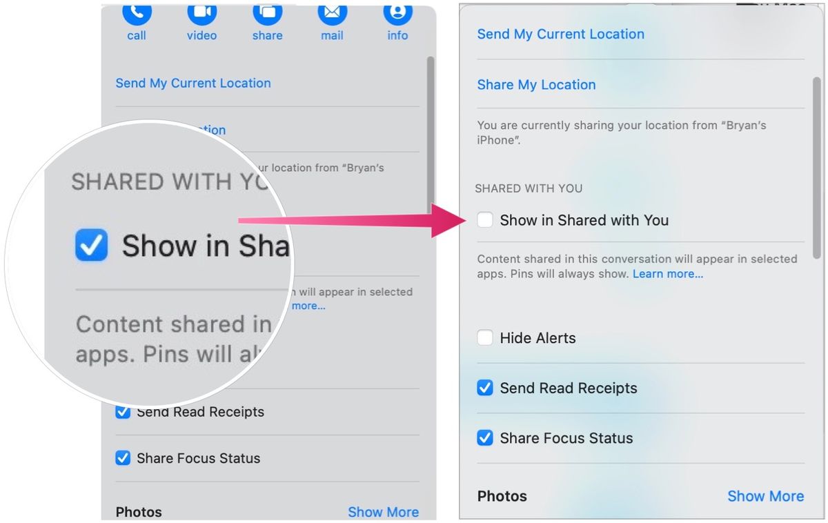 How to Use Shared with You on Mac | iMore