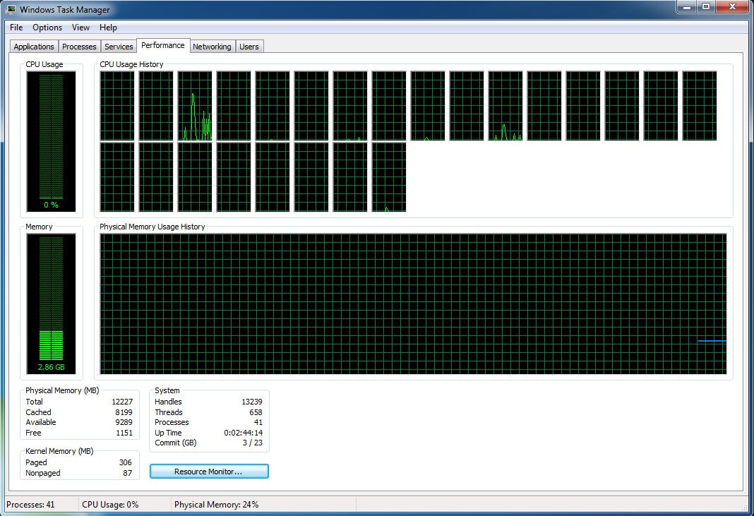 Meet The Xeon 5600 Family - Intel Xeon 5600-Series: Can Your PC Use 24 ...