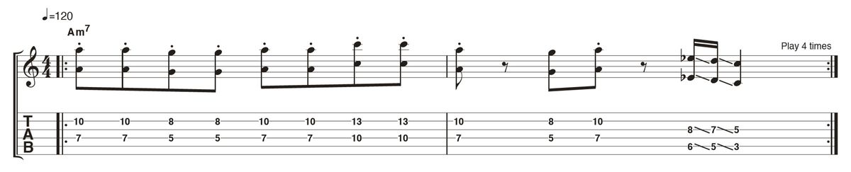 15 icons of electric guitar tone – and how they can inspire your ...