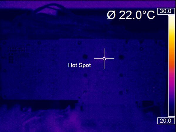 IR Thermal Camera Resolution, Anlges & Ambient Temperature