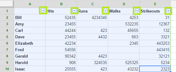 How To Create Filters In Google Sheets Laptop Mag