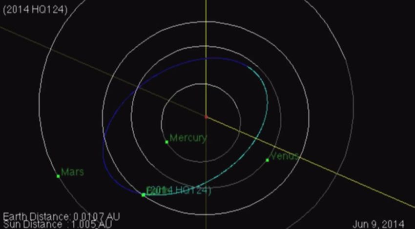 Huge 'Beast' Asteroid to Fly By Earth Soon, Live Webcast Today (Video ...