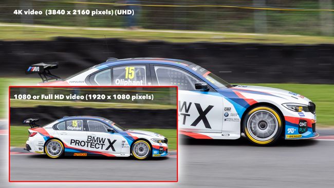 4K vs 1080p: What’s the difference, and should I even bother shooting ...