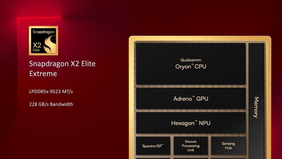 Qualcomm's new Snapdragon X2 Elite Extreme and Elite chips for PCs ...