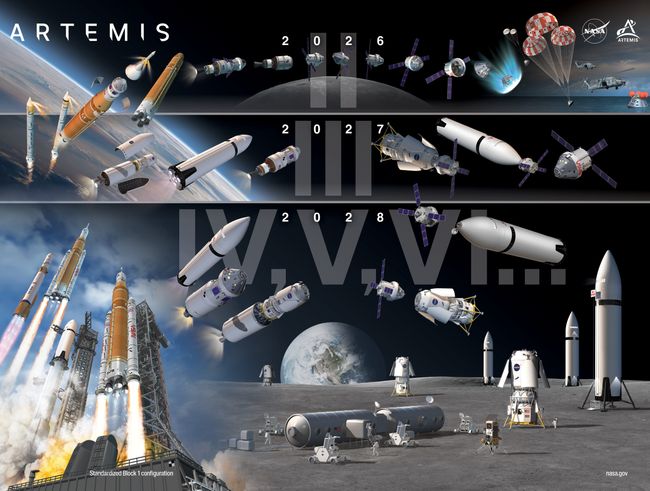 NASA just picked a new upper stage for its SLS moon rocket amid Artemis ...