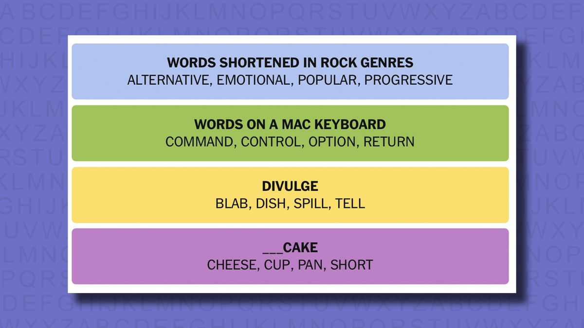 NYT Connections hints and answers for Saturday, February 15 (game #615 ...