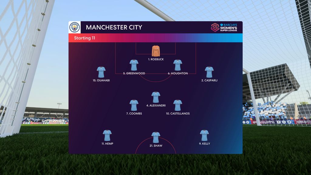 FIFA 23 guide with all you need for Ultimate Team, Career Mode and ...