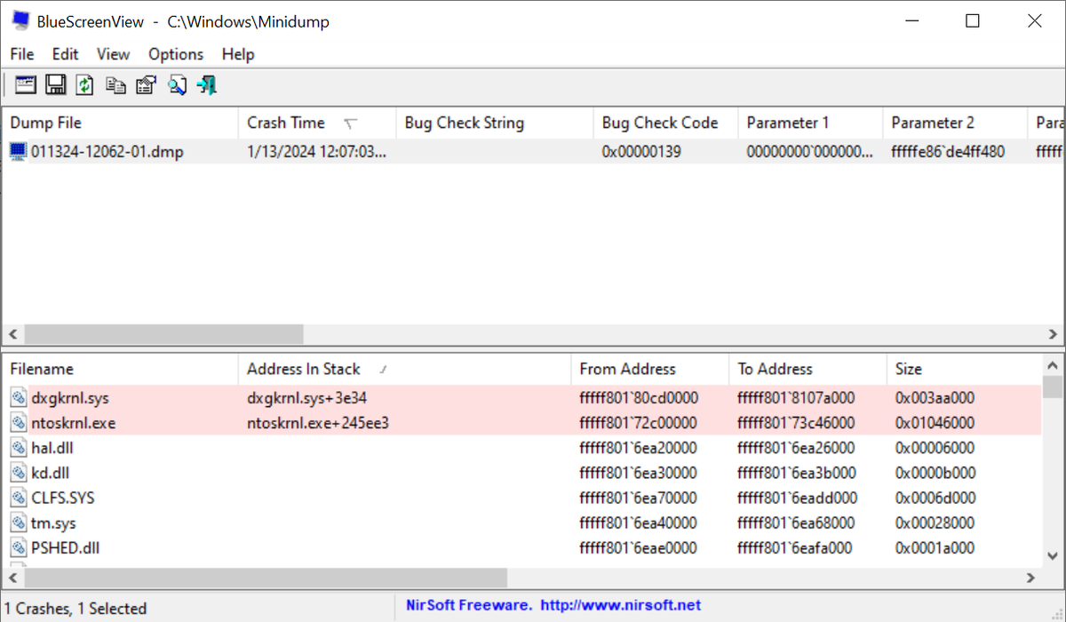 I survived a scary Blue Screen of Death, the dreaded Kernel Security ...