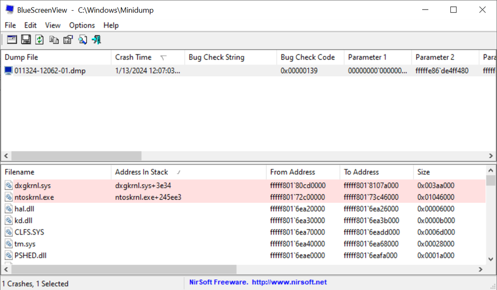 I survived a scary Blue Screen of Death, the dreaded Kernel Security ...