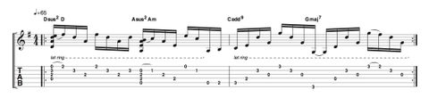 Learn 20 essential rock rhythm guitar styles | Guitar World