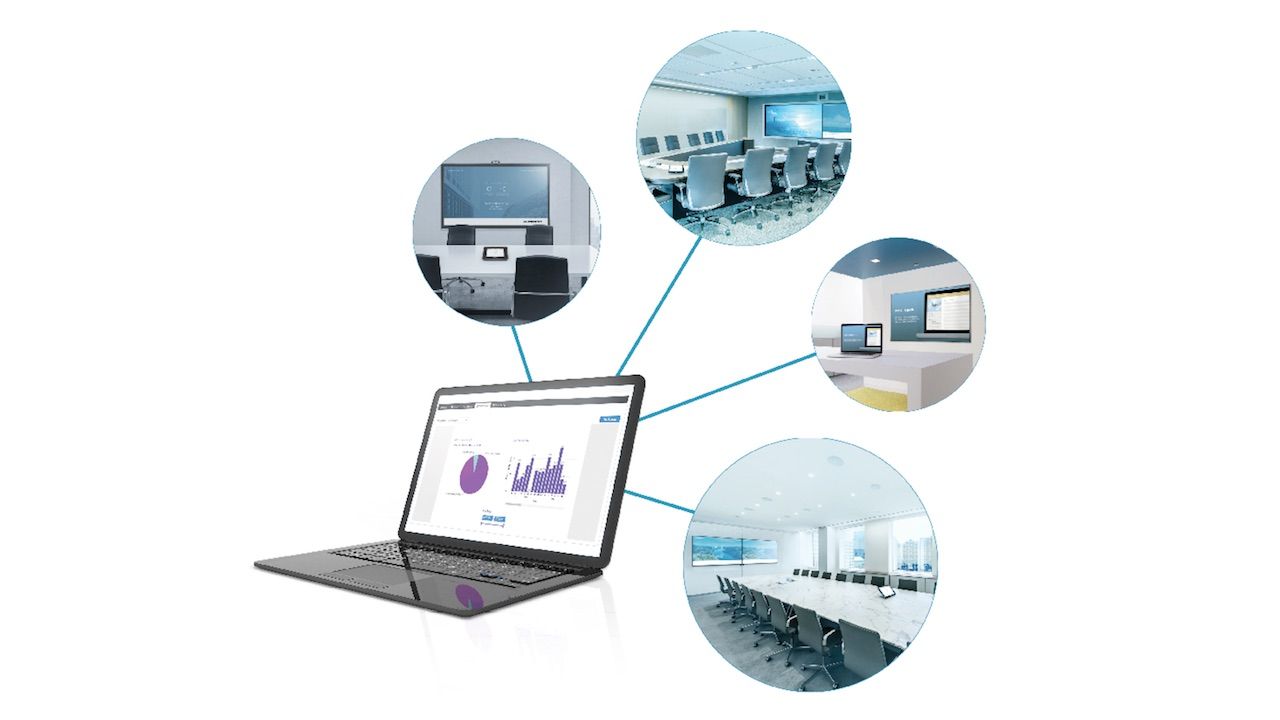 Planning AV Deployments From the IT Perspective | AVNetwork
