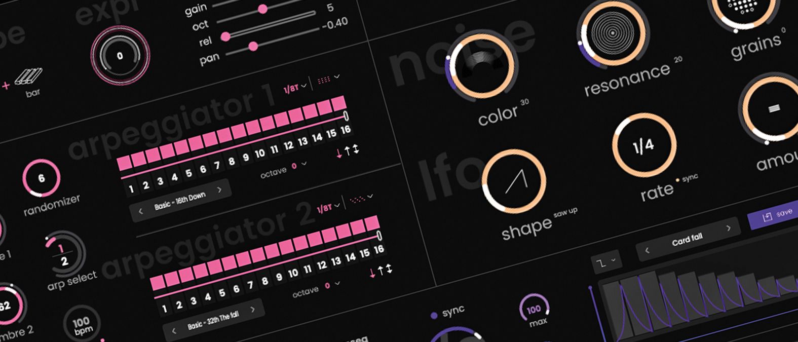 Expressive E Imagine review | MusicRadar