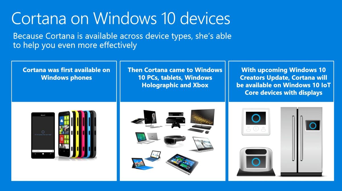 Cortana is headed to everyone, everywhere — if Microsoft gets its way ...