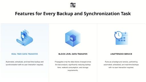 GoodSync cloud storage review | Tom's Guide
