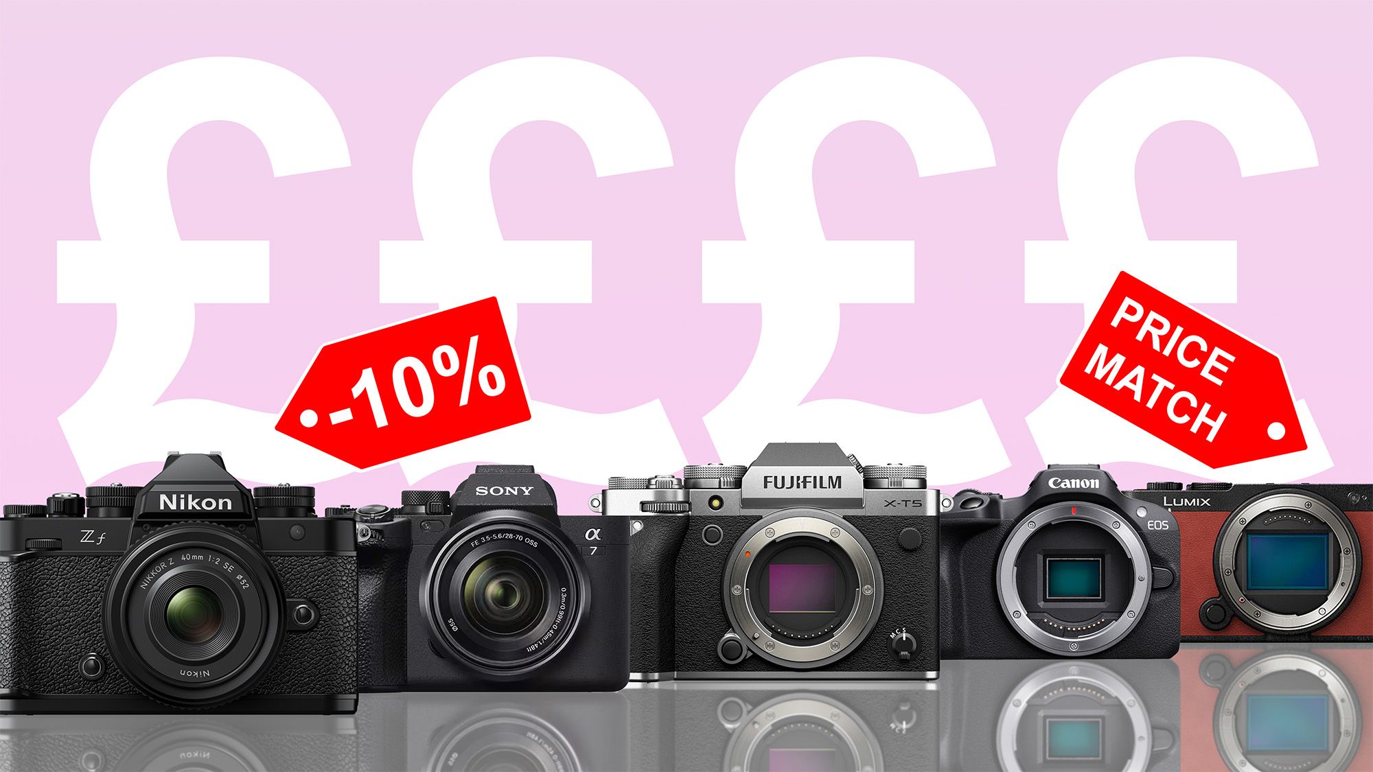 I scoured the best camera retailers' price-match policies this Black ...