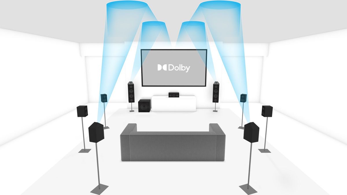 LG OLED TVs' wireless lossless Dolby Atmos just started the next big ...