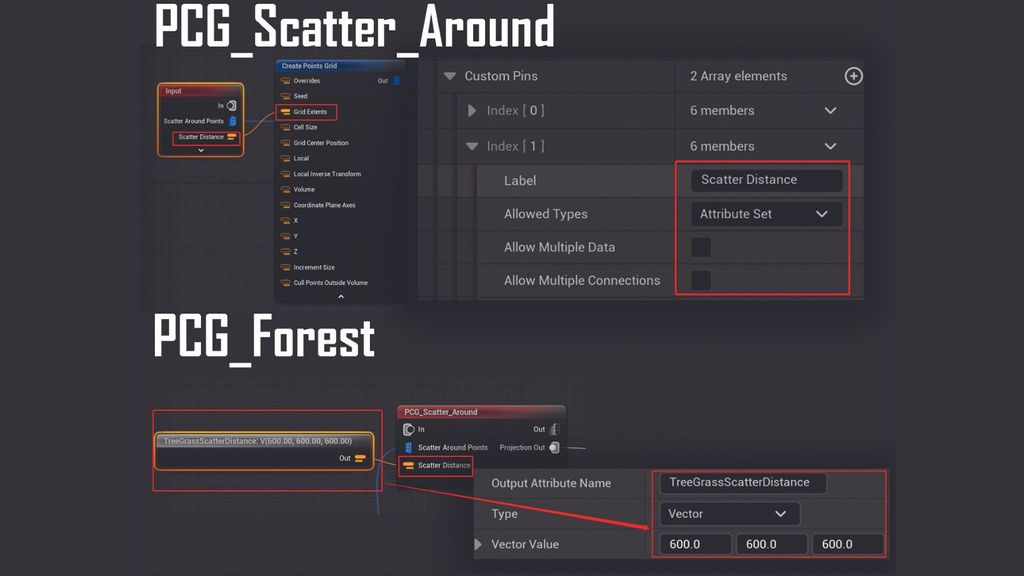 How to use Unreal Engine 5's new procedural tools | Creative Bloq