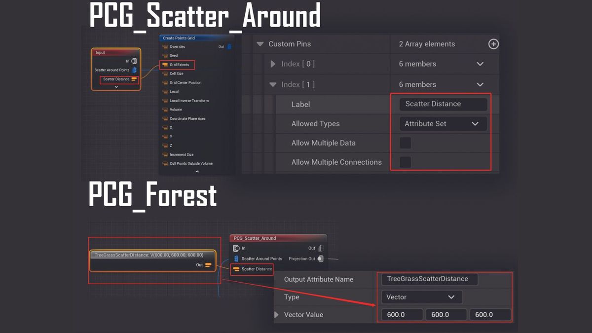 How to use Unreal Engine 5's new procedural tools | Creative Bloq