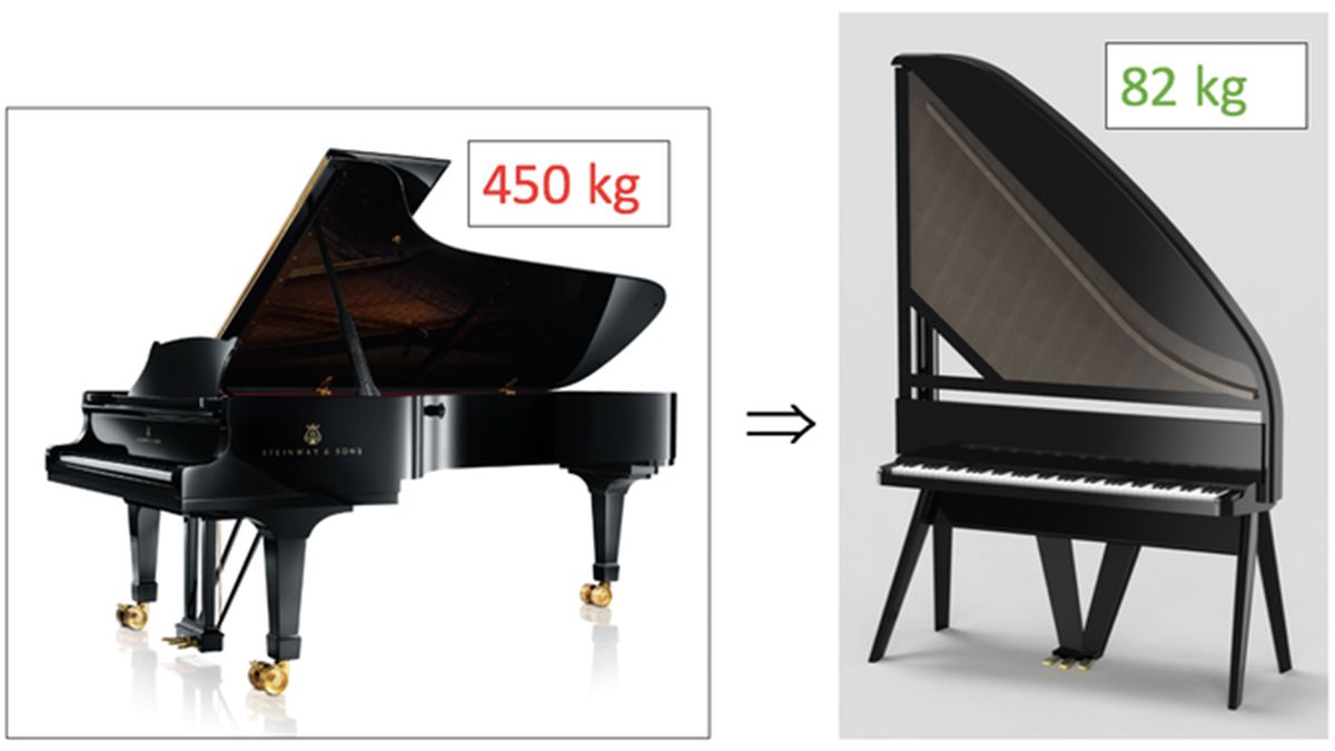 Future Piano aims to bring grand pianos to the masses with the Standing ...