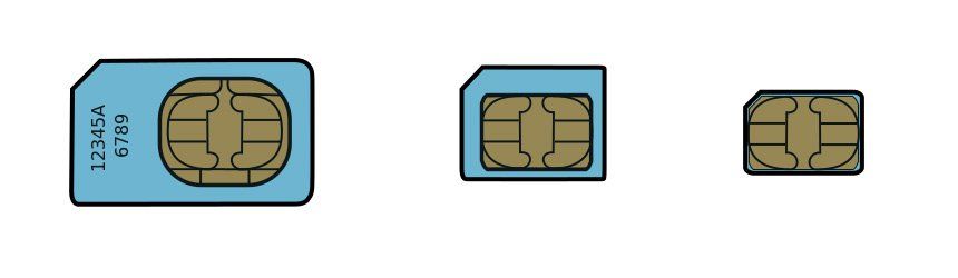 The difference between SIM and eSIM (and what the future holds ...