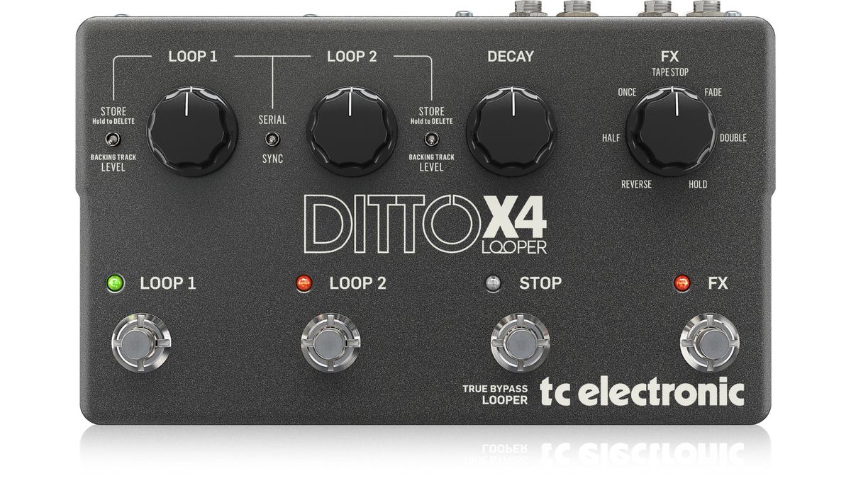 Best looper pedals 2025: Enhance your performances | GuitarPlayer