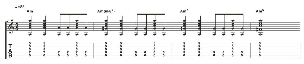 Learn 10 of the Beatles' signature chord secrets | Guitar World