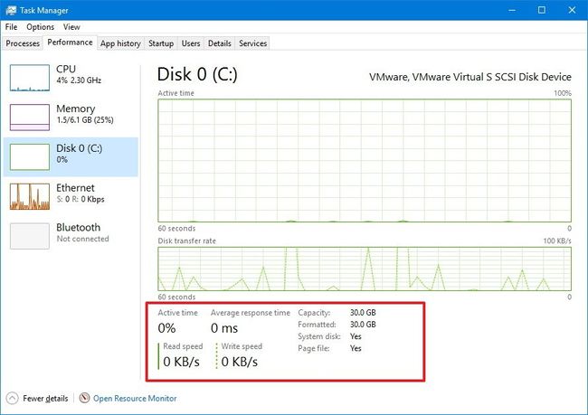 How to use Windows 10 Task Manager to monitor system performance ...