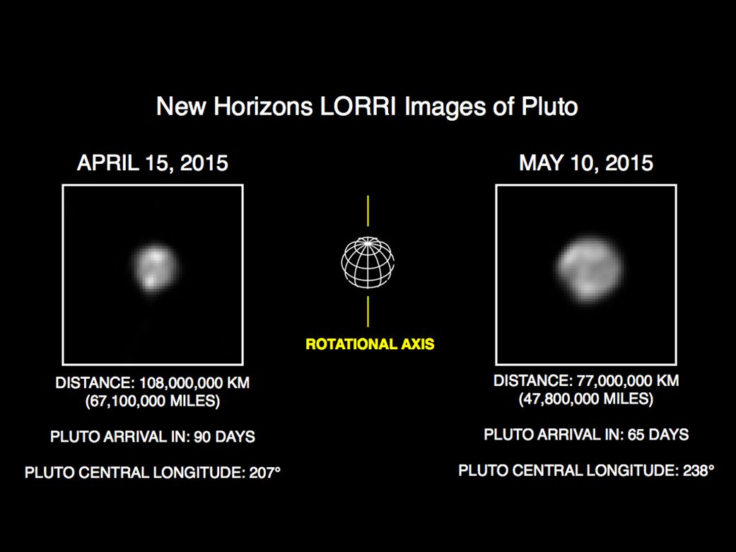Pluto Probe Bringing Dwarf Planet into Focus (Photos) | Space