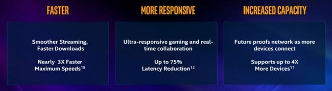 Intel 9th Gen CPUs Come to Laptops: Big Power Boost, Wi-Fi 6 and More ...