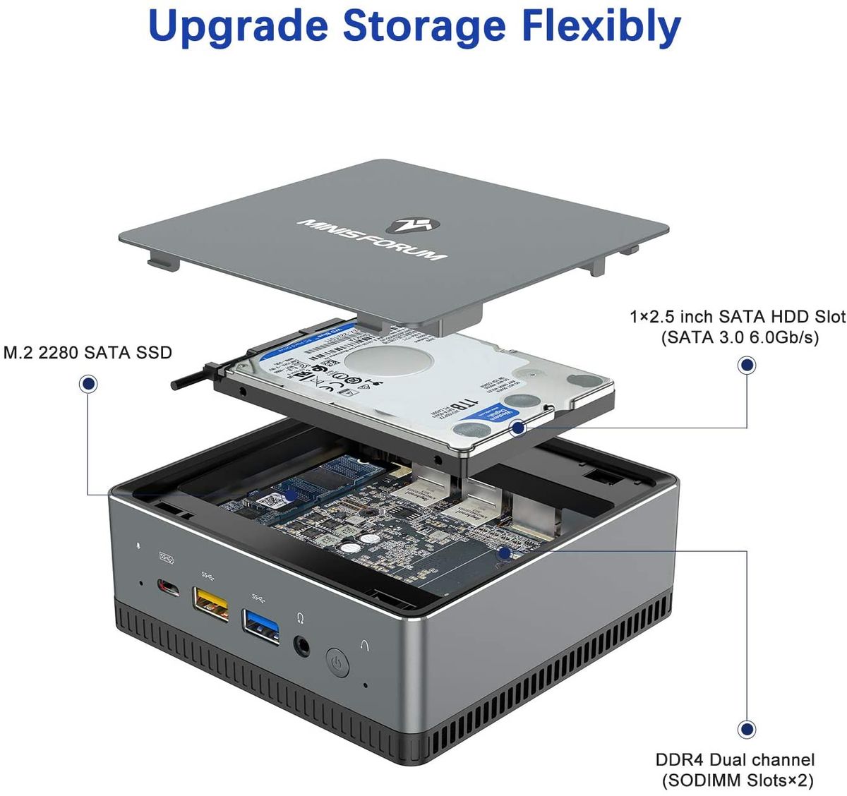 Minisforum's Palm-Sized AMD Ryzen Mini-PCs Land at $299 and Up | Tom's ...
