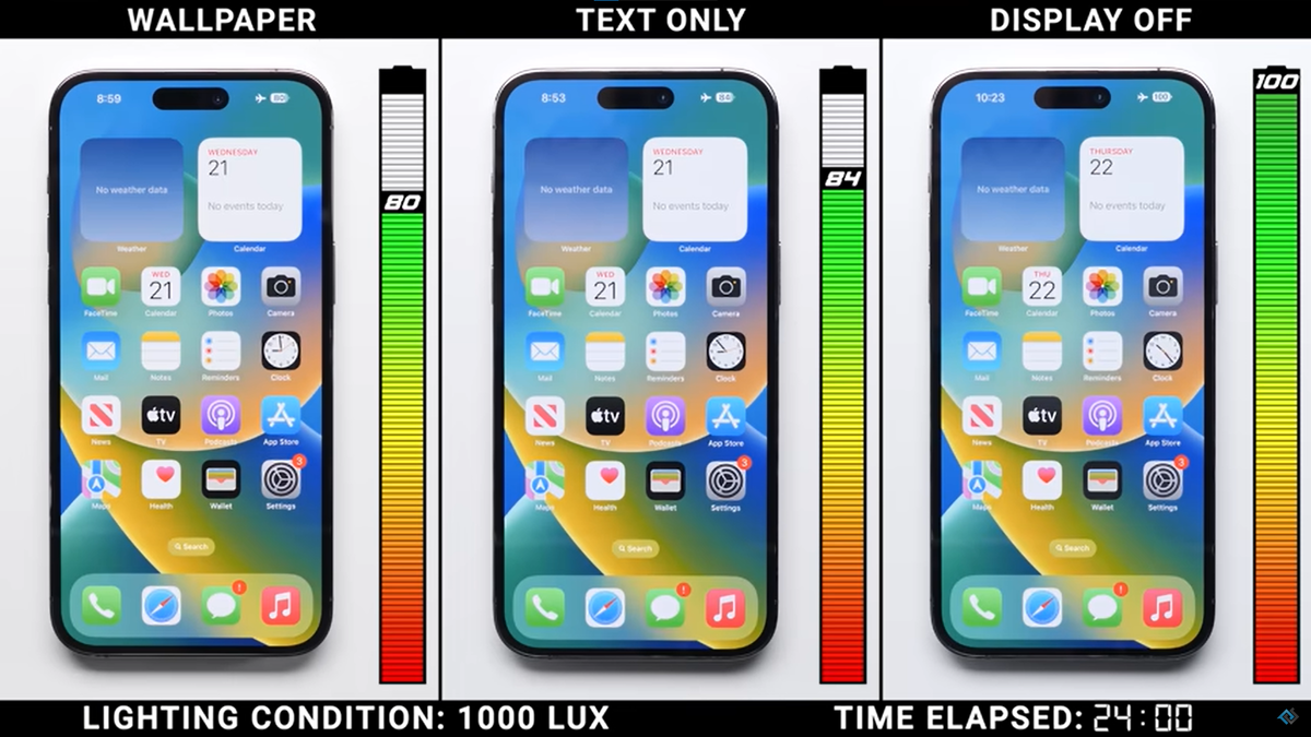 iPhone 14 Pro AOD battery life tested — here's how much more power it ...