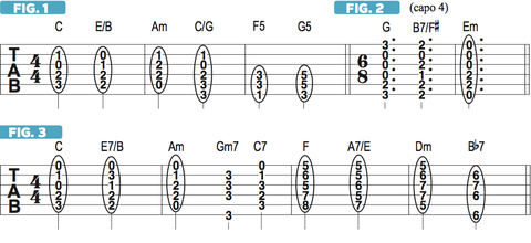 This compositional trick has been used to great effect by Nirvana ...