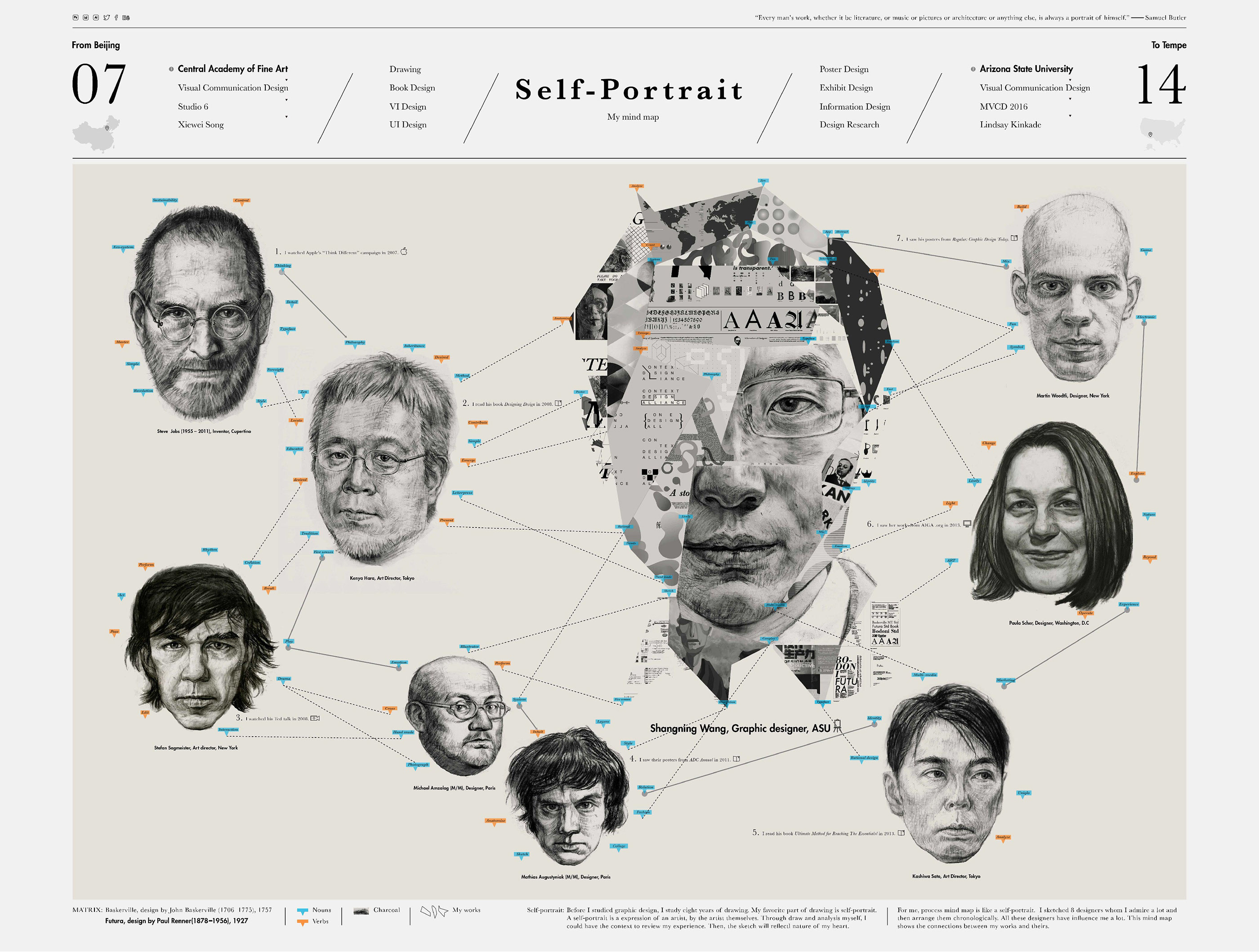 6 of 2019's best infographics | Creative Bloq